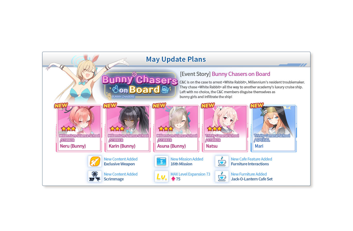 mari (blue archive) drawn by doremi_(doremi4704) | Danbooru